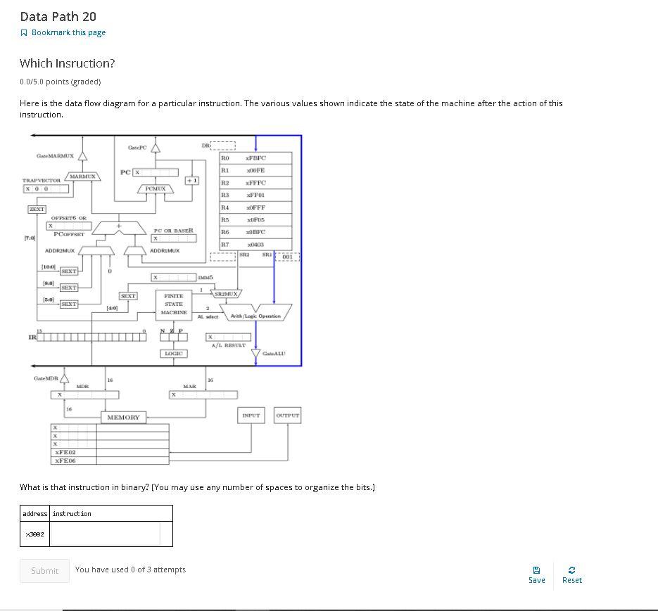 Solved Data Path 20 Bookmark this page Which Insruction? | Chegg.com
