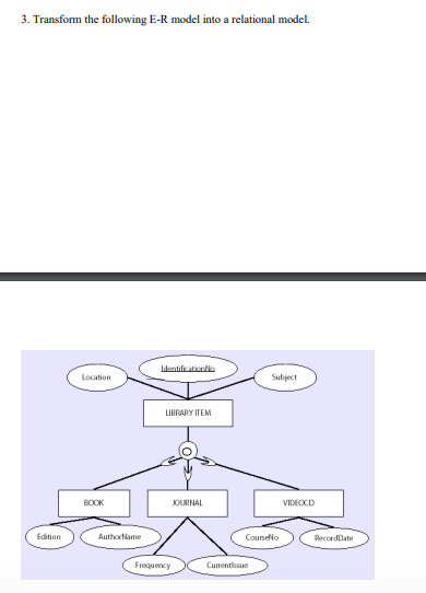 Solved 3. Transform the following E-R model into a | Chegg.com