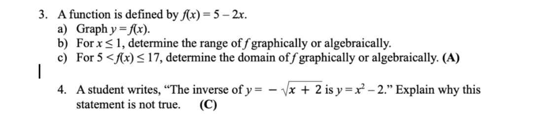 Solved A function is defined by f(x)=5−2x. a) Graph y=f(x). | Chegg.com