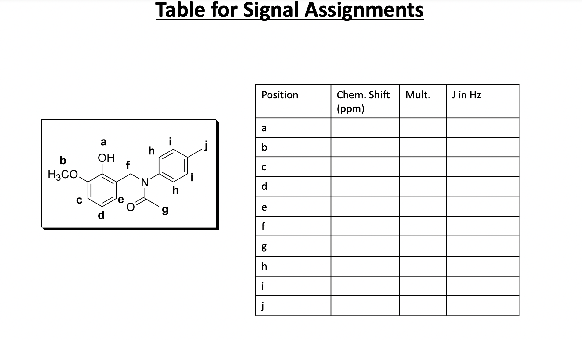 Table for Signal Assignments | Chegg.com