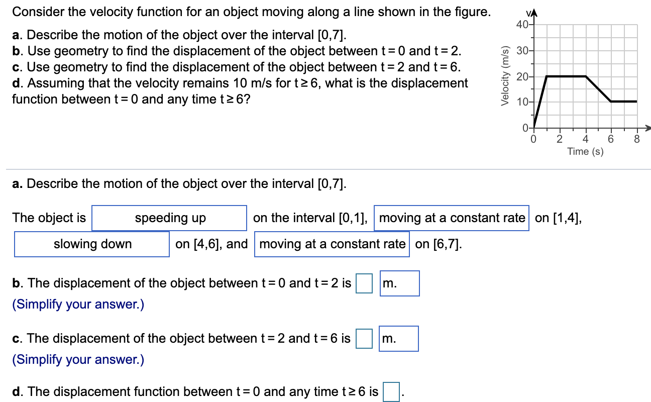 Solved The Velocity Of An Object Moving Along A Line Is