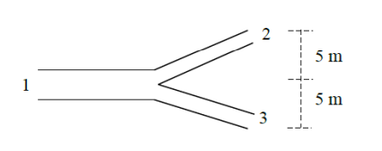 Solved 880 kg/h of a substance enters a pipe and is divided | Chegg.com