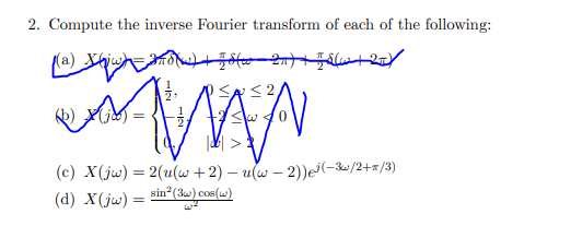 Solved 2. Compute the inverse Fourier transform of each of | Chegg.com
