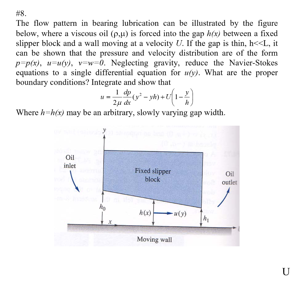 Solved #8 The flow pattern in bearing lubrication can be | Chegg.com