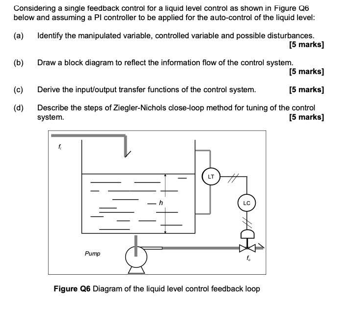 Solved Considering a single feedback control for a liquid | Chegg.com