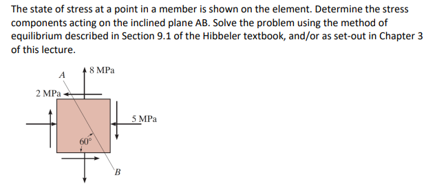 Solved The state of stress at a point in a member is shown | Chegg.com