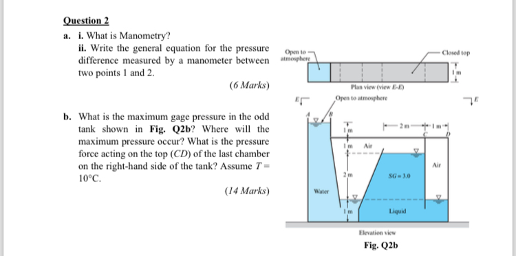 Solved a. i. What is Manometry? ii. Write the general | Chegg.com
