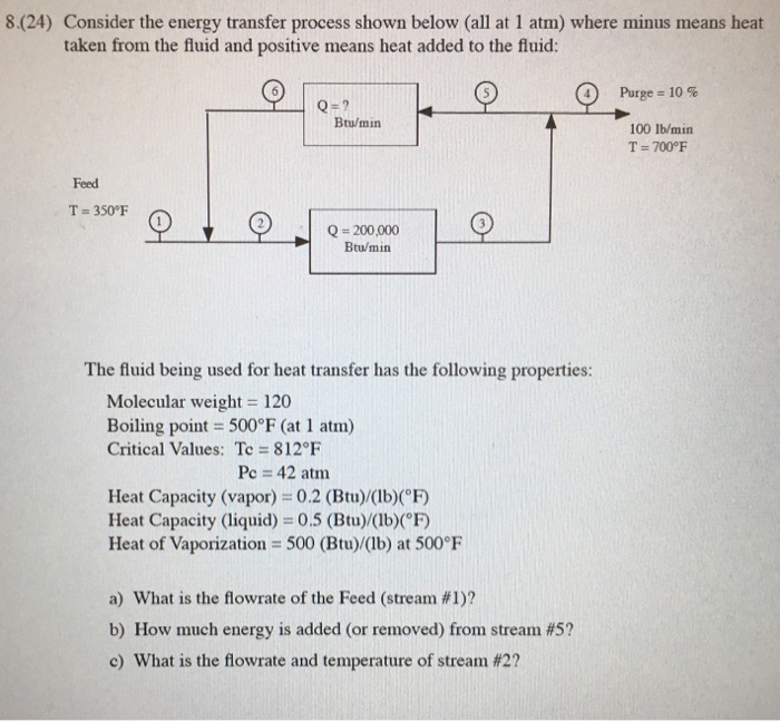Solved Use relations, Q=Delta H=Intergral of Cp from T1 to | Chegg.com