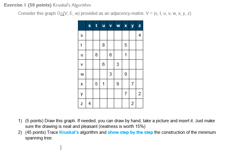 Solved Exercise (50 points) Kruskal's Algorithm Consider | Chegg.com