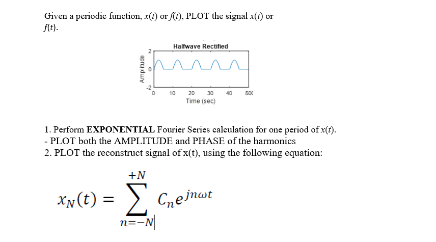 Solved Given a periodic function, x(t) or f(t), PLOT the | Chegg.com