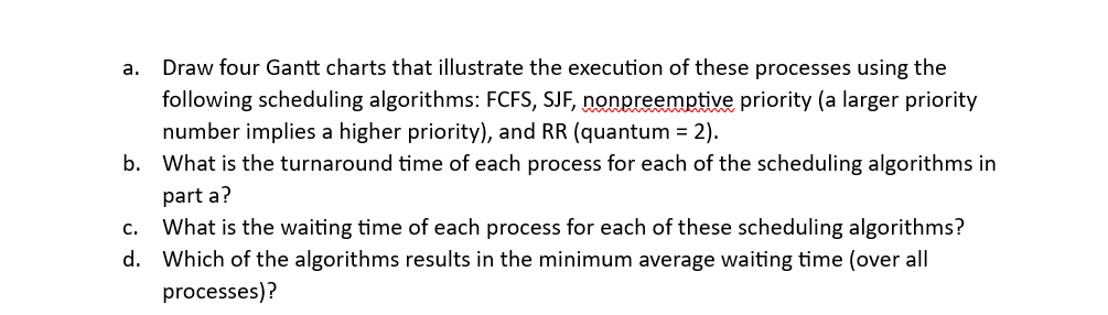 Solved 1. Explain the difference between preemptive and | Chegg.com