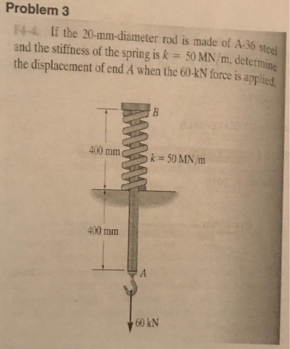 Solved Problem 3 F44 li the 20-mm-diameter rod is made of | Chegg.com