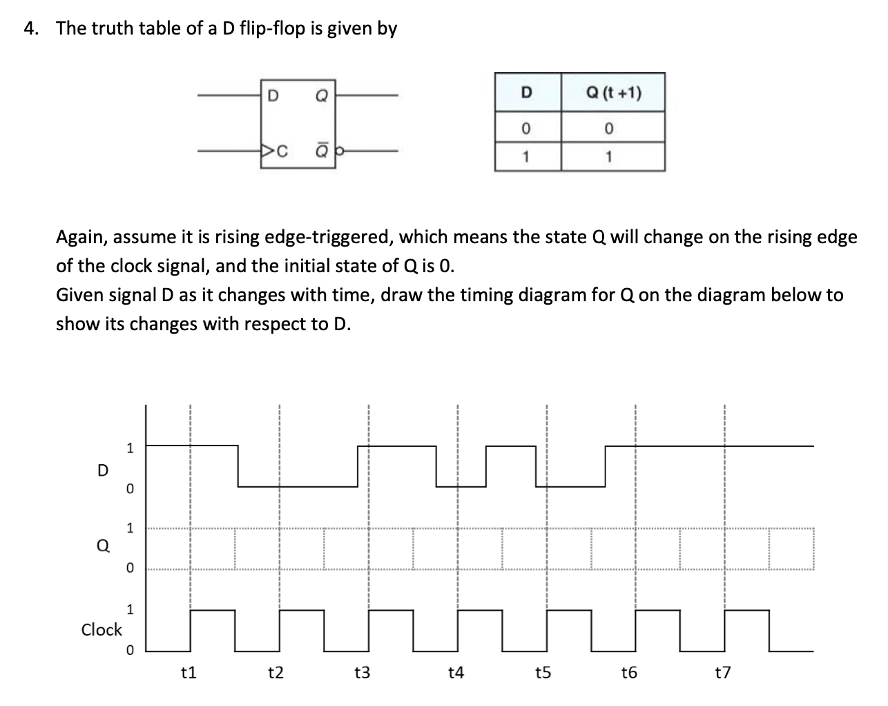 Solved COmputer Architecture Question: Given signal D as | Chegg.com