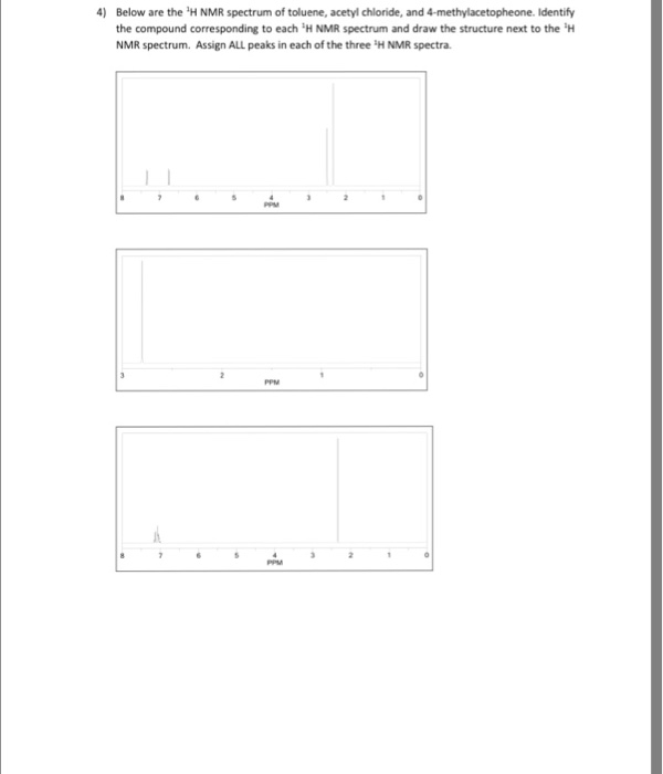 Solved Below are the^1H NMR spectrum of toluene, acetyl | Chegg.com