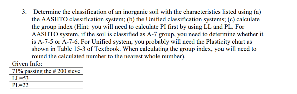 Solved 3. Determine the classification of an inorganic soil | Chegg.com