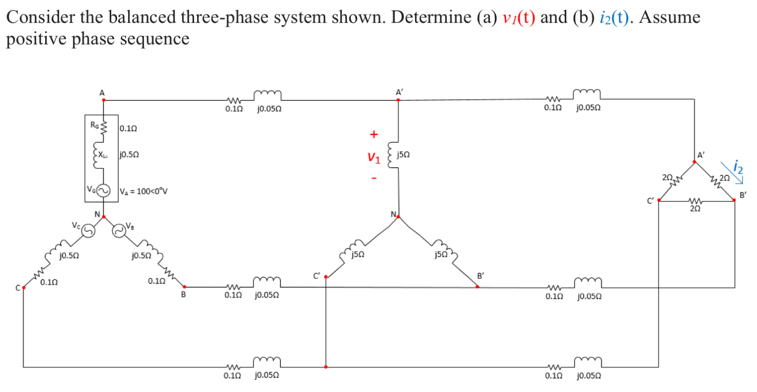 Solved Consider the balanced three-phase system shown. | Chegg.com