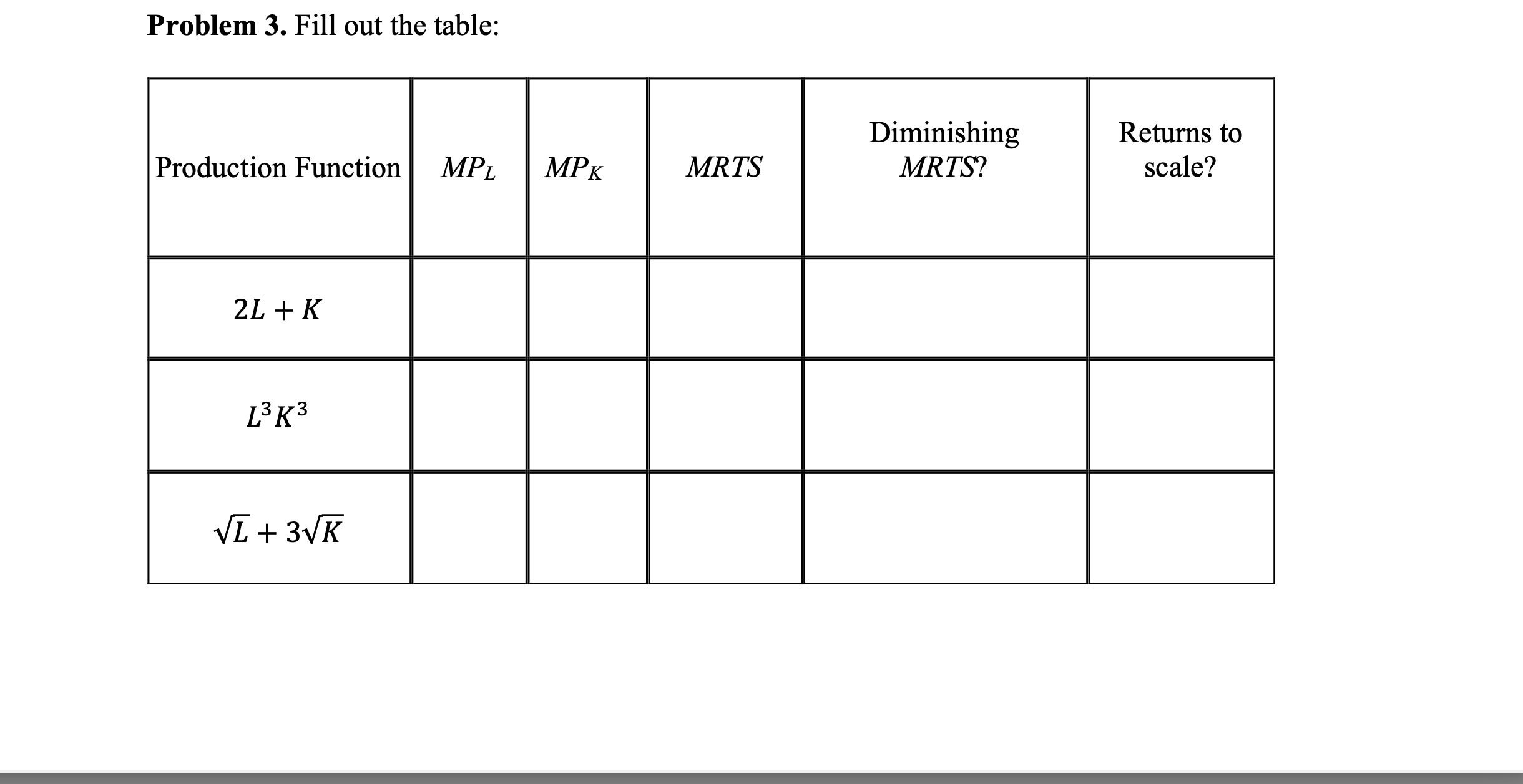 Solved Problem 3. Fill out the table:\table[[Production | Chegg.com Solved Problem 3. Fill out the table:\table[[Production | Chegg.com