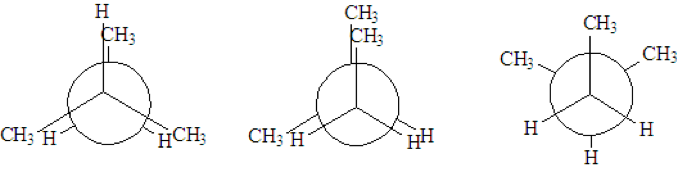 Solved Arrange the following conformational isomers from | Chegg.com