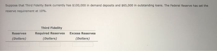 Solved Identify whether each of the following examples | Chegg.com