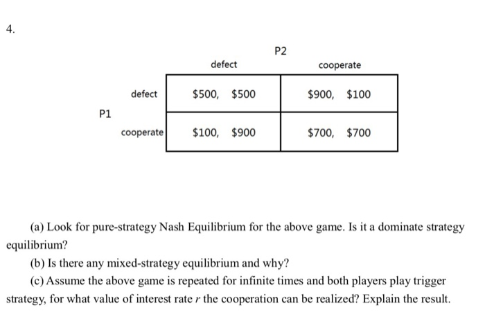 Solved 4. P2 defect cooperate defect $500, $500 $900, $100 | Chegg.com
