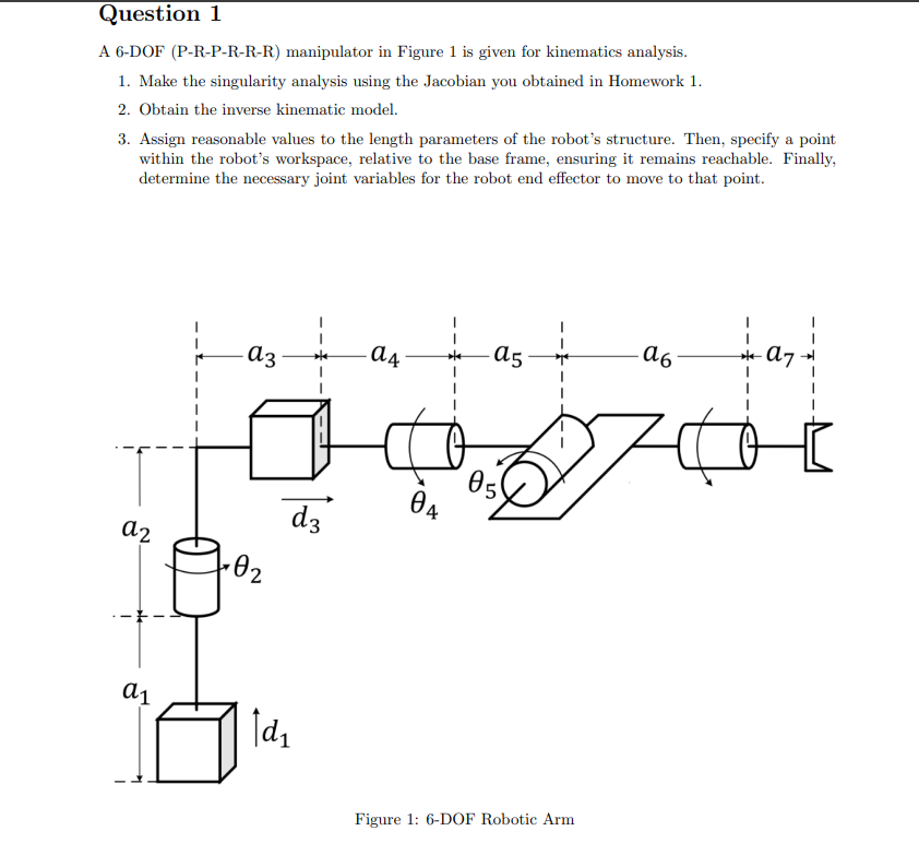 Question 1 ﻿A 6-DOF (P-R-P-R-R-R) ﻿manipulator in | Chegg.com