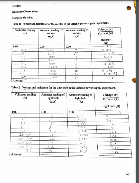 create graph using Table 3: Summary of results. tave | Chegg.com