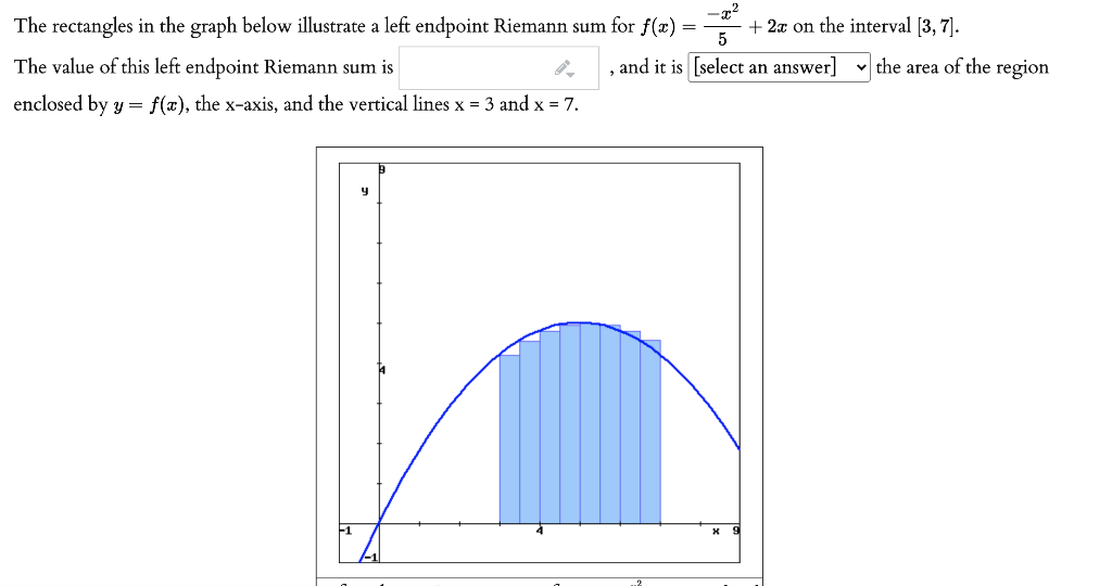 Solved 5 The rectangles in the graph below illustrate a left | Chegg.com
