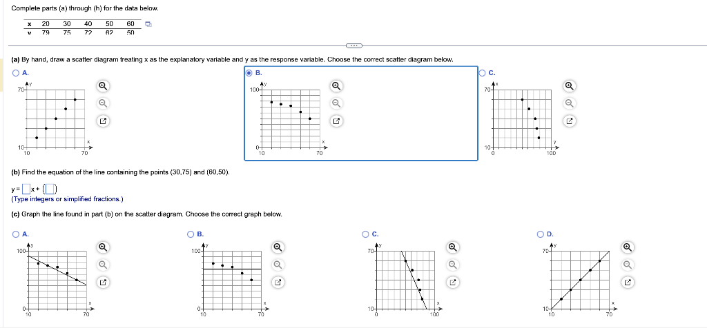 Solved Complete parts (a) through (h) for the data below. | Chegg.com