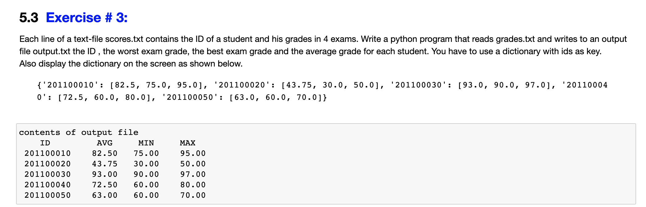 Solved in python please the data is 201100010 95.0 | Chegg.com