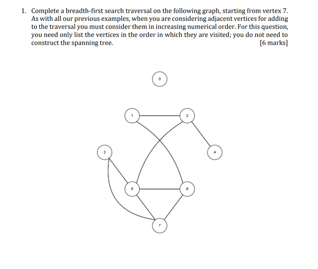 Solved 1. Complete a breadth-first search traversal on the | Chegg.com