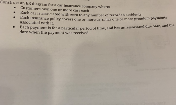 Solved Construct an ER diagram for a car insurance company | Chegg.com