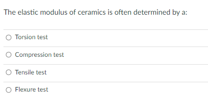 Solved The elastic modulus of ceramics is often determined | Chegg.com