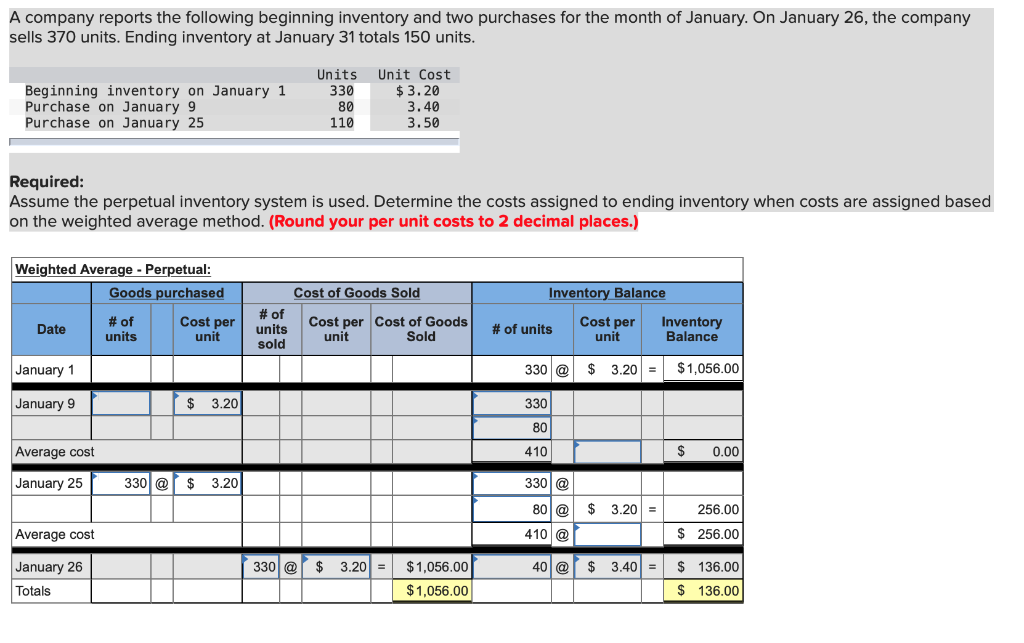 Solved A company reports the following beginning inventory | Chegg.com