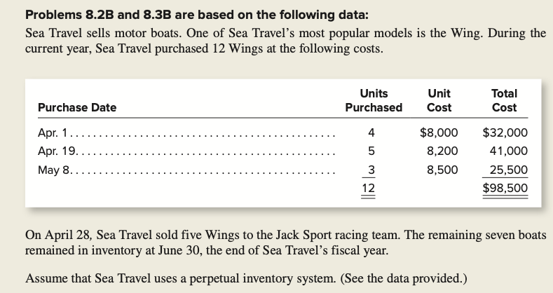 Solved Problems 8.2 B and 8.3 B are based on the following | Chegg.com
