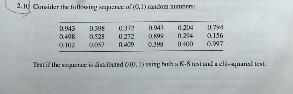 Solved 2.10 Consider the following sequence of (0,1) random | Chegg.com
