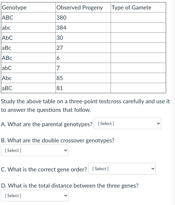 Solved Genotype Observed Progeny Type of Gamete ABC 380 abc | Chegg.com