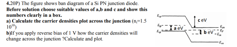 Solved Exp 4.20P) The figure shows ban diagram of a Si PN | Chegg.com