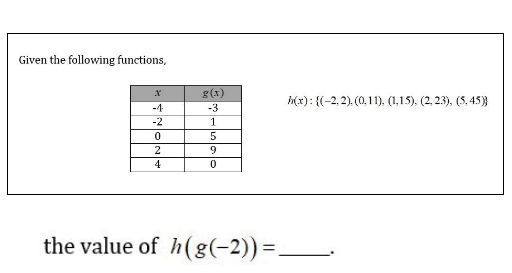 Solved Given the following functions, h(x):{(−2,2 the value | Chegg.com