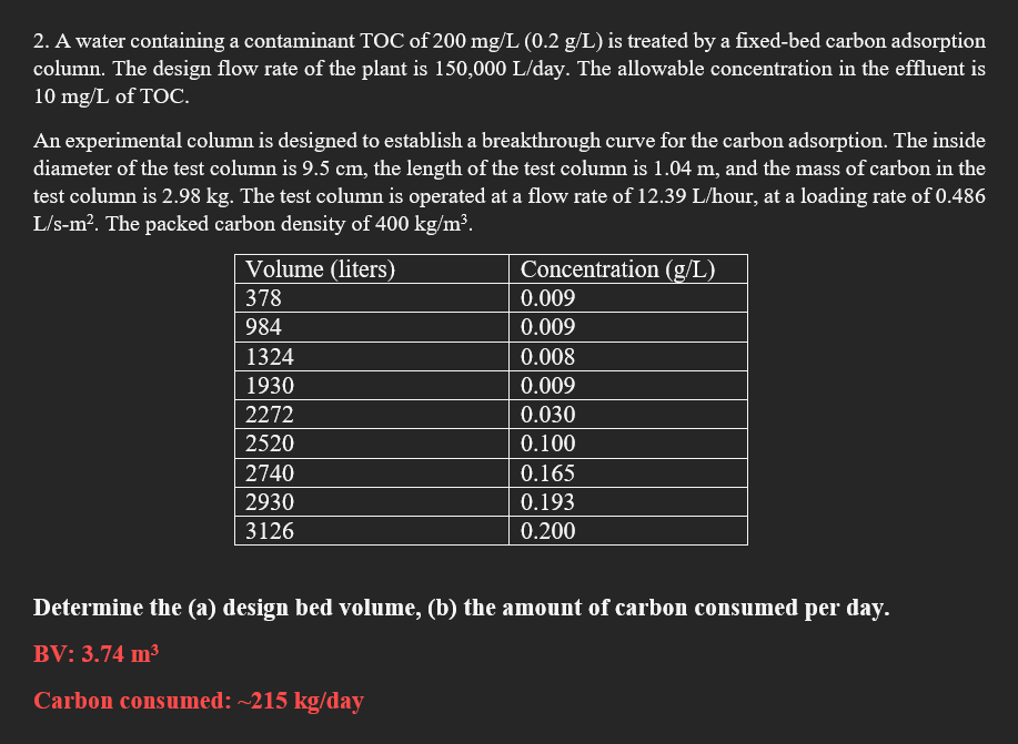 Solved 2. A water containing a contaminant TOC of | Chegg.com