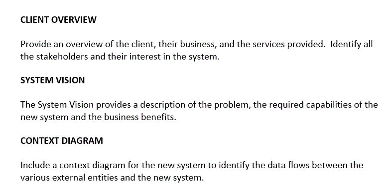 Solved SYST28951-SYSTEMS DEVELOPMENT METHODOLOGIES Case | Chegg.com