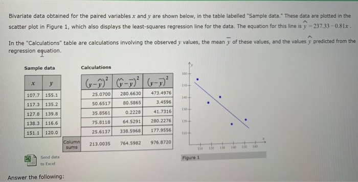 Solved Bivariate data obtained for the paired variables x | Chegg.com