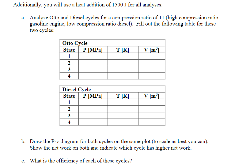 Solved 4. (30 points) In this problem, you will compare the | Chegg.com