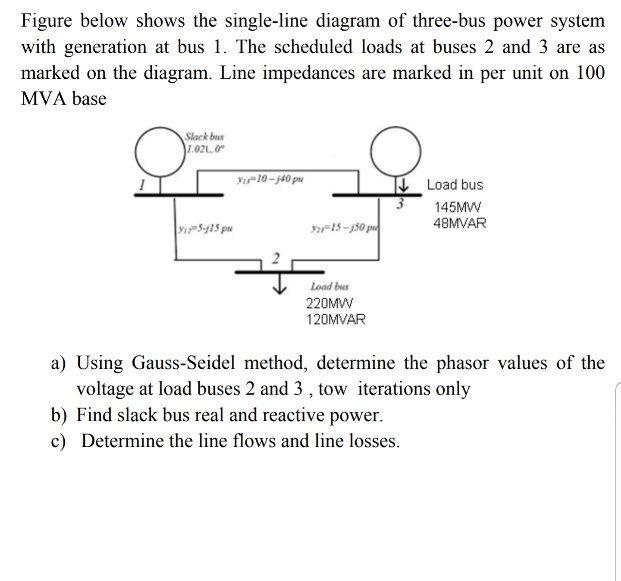 Solved Figure below shows the single-line diagram of | Chegg.com
