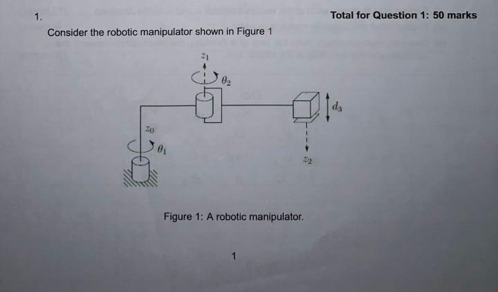Solved 1. Total for Question 1: 50 marks Consider the | Chegg.com