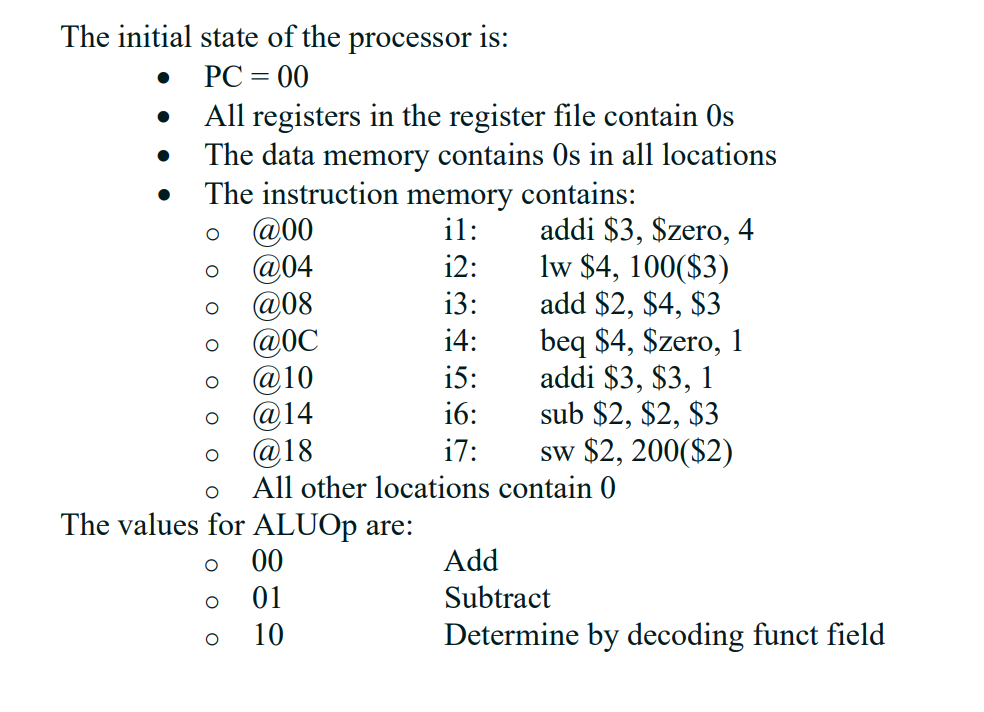 Solved Consider the single-cycle datapath below: Add 6 5* - | Chegg.com