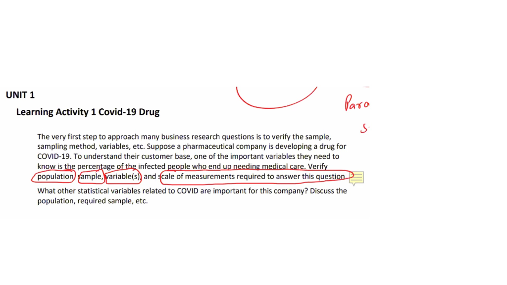 Solved UNIT 1 Learning Activity 1 Covid-19 Drug Para s The | Chegg.com