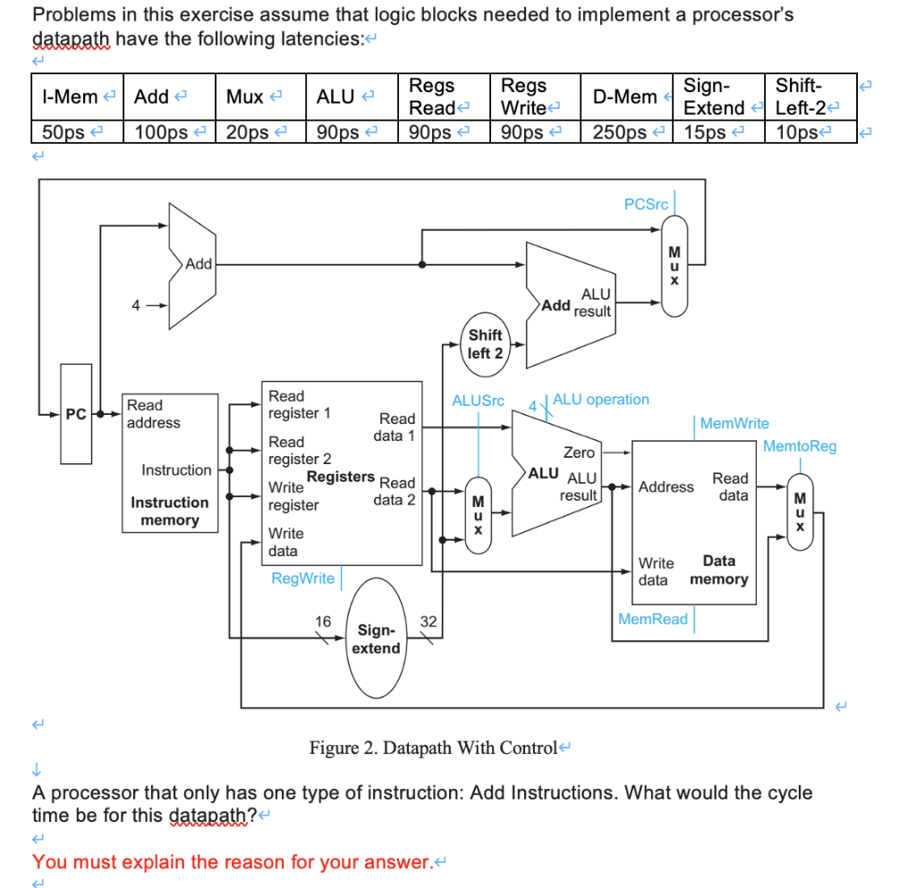 Solved Problems in this exercise assume that logic blocks | Chegg.com