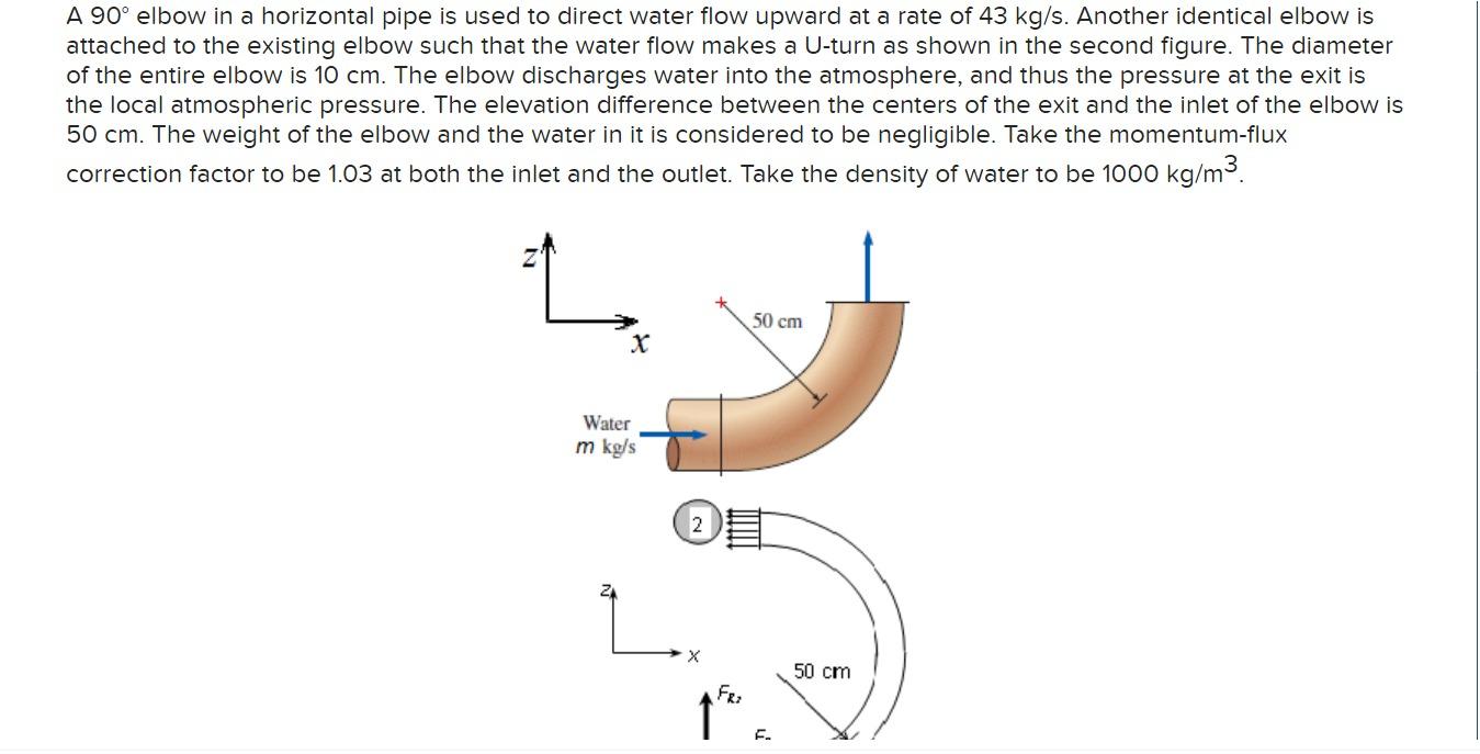 Solved A 90∘ elbow in a horizontal pipe is used to direct | Chegg.com