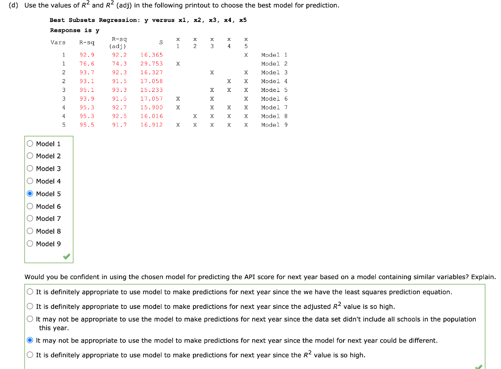 Solved The Academic Performance Index (API) has been used to | Chegg.com