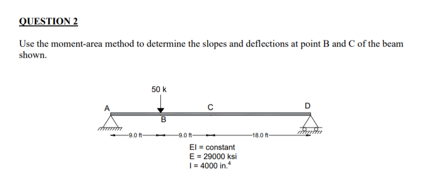 Solved QUESTION 2 Use the moment-area method to determine | Chegg.com